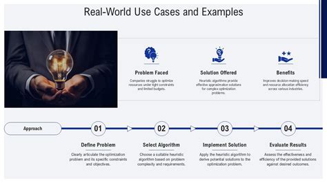 Top 10 Heuristic Algorithms Powerpoint Presentation Templates In 2025