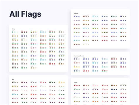 پک آیکون پرچم کشورها کافه تدوین