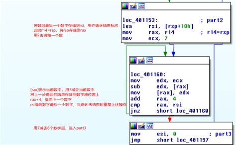 Ctf逆向解题——bomb二进制炸弹ctf 逆向 二进制 Csdn博客