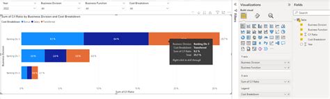 how to use exclude feature only on highest level microsoft