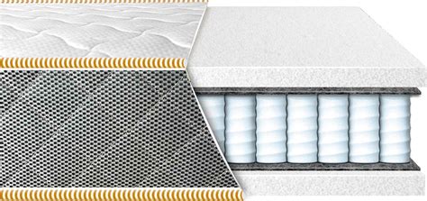 SPRING - ортопедический матрас ТМ EUROSLEEP ULTRA (Украина) купить на e ...