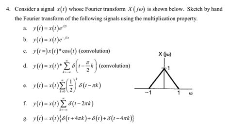 solved 4 consider a signal x t whose fourier transform
