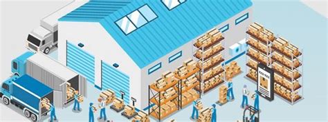 Warehouse Management System Mengenal Warehouse Management System Dan