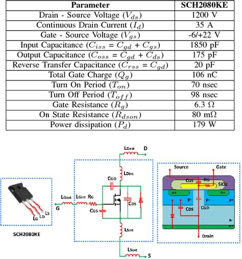 Ekv Mosfet Model Semantic Scholar