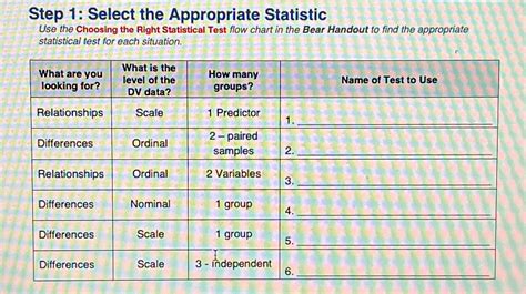 Solved Step 1 Select The Appropriate Statisticuse The