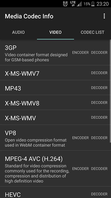 Media Codec Info Android Apps On Google Play