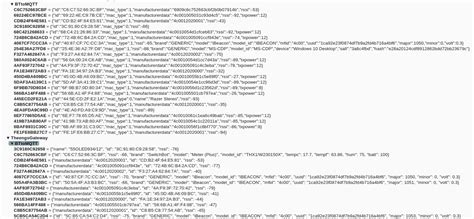 Switchbot Detection · Issue 1288 · 1technophileopenmqttgateway · Github