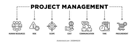 Project Management Banner Web Icon Set Stock Vector Royalty Free