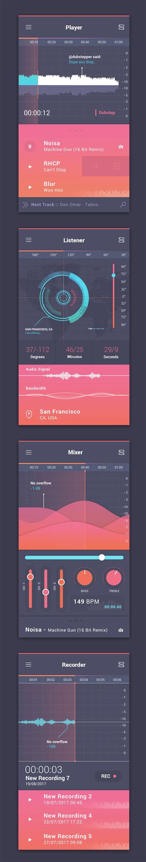 UI Progress Bar Ideas Progress Bar Dashboard Design Progress