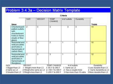 Reverse Engineering Power Point Ppt