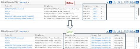 Sap Fiori 3 Update Further Evolution With Sap S4 Sap Community