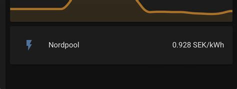Any Good Ideas Are Welcome Nordpool Energy Price Per Hour Configuration Home Assistant