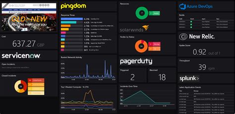 Kusto Custom Logs In Log Analytics Squaredup