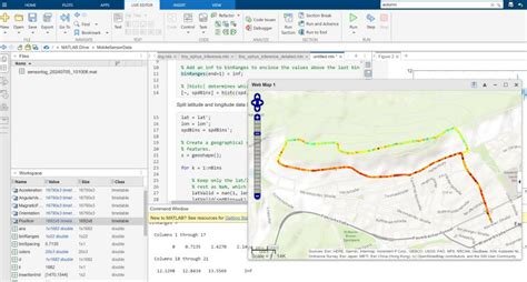 Mapped My Morning Run Today With Matlab Mobile Just Logged In And Turned The Sensors On Data