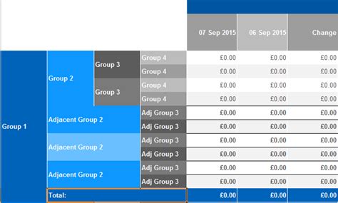 Reporting Services Exporting Conditional Borders To Excel In Ssrs Stack Overflow