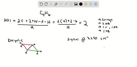Solved Conjugated Polyenes Are Hydrocarbons With Alternating Single And Double Bonds They Are