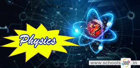 Inter 1st Year Physics Question Papers 2025 Pdf Download