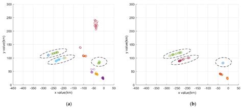 Electronics Free Full Text Pbr Clutter Suppression Algorithm Based On Dilation Morphology Of