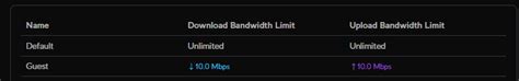 private pre shared keys settings r ubiquiti