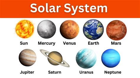 Solar System Tamil Name In Tamil