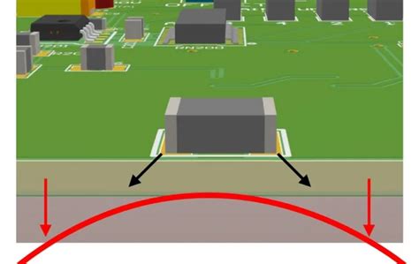 Passives Archives Edn Asia