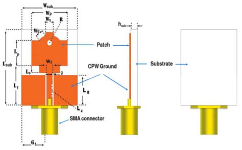 Miniaturized Coplanar Waveguide Fed Uwb Antenna For Wireless Applications
