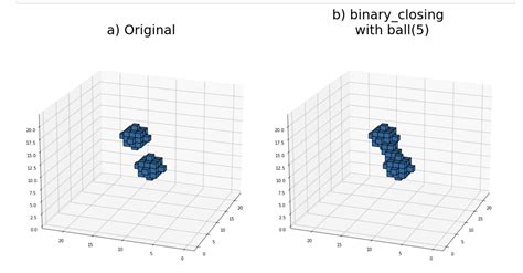 enh new examples for binary dilation and binary erosion · issue 15204