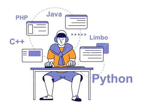 istilah penting pada job description data scientist