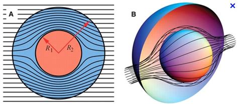 Visible Light How Can A Body Be Transparent Physics Stack Exchange