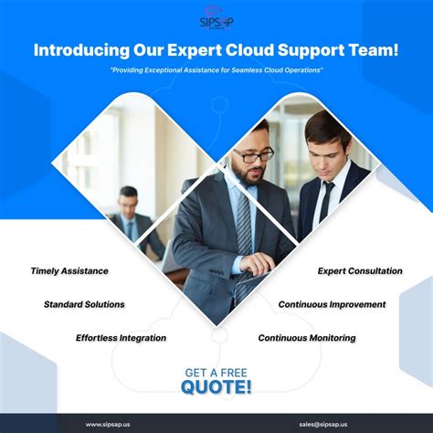 Sipsap Optimization On Linkedin Cloudexperts Digitaltransformation Innovation Techleadership