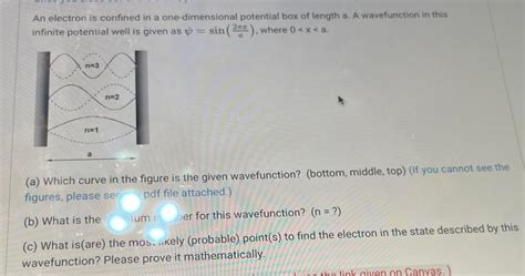 Solved An Electron Is Confined In A One Dimensional