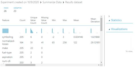 005 how to know details of dataset by azureml cloudilar azure