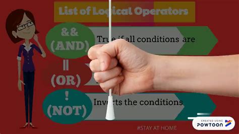 Ch3 Selection Control Structure Logical Operators Youtube