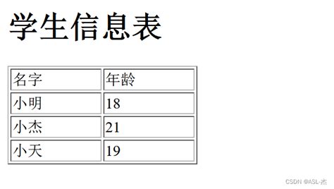 Axios 【基于promise的库】基于promise的库 Csdn博客 Axios 【基于promise的库】基于promise的库 Csdn博客