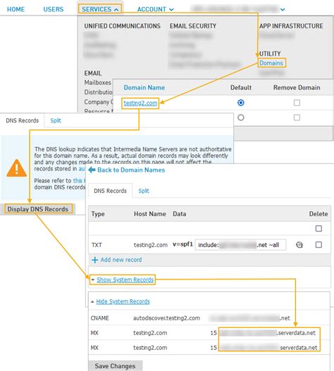 What Is An Mx Record What Is The Correct Syntax For Mx Records What Is Priority