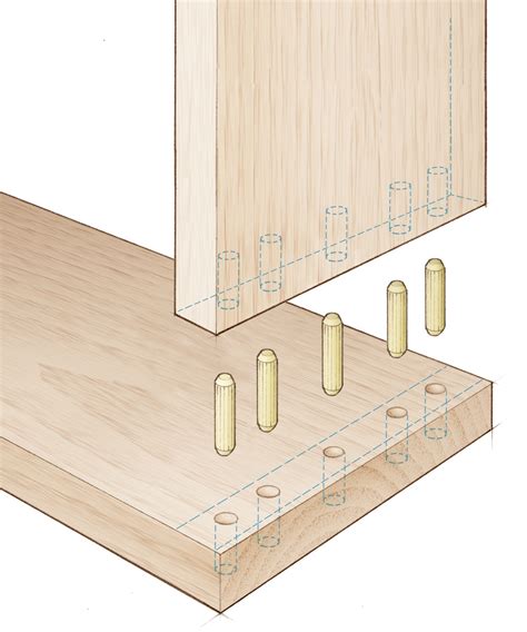 James Krenovs Dowel Joint Finewoodworking