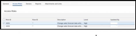 Mitigation Controls Creation And Assignment In Sap Grc 120 Erp Qanda