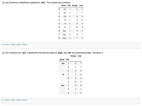 solved 0 7 pt construct a dataframe assigned to df3 the