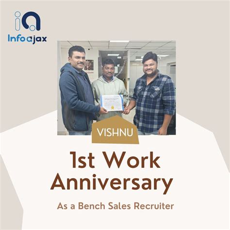 Vishnu K On Linkedin Workanniversary Careerjourney Benchsale Benchrecruiters