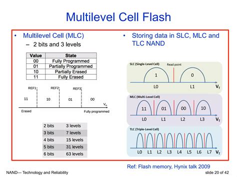 01 nand flash reliability notes pdf operating systems computer