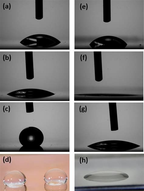 Spontaneous Movement Of Water Droplets On Patterned Cu And Al Surfaces With Wedge Shaped