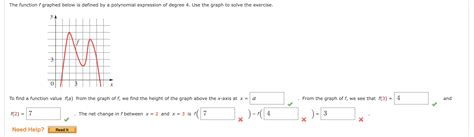 solved the function f graphed below is defined by a