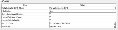 Tps65987d Port 0 Sourcesink Gpio Event Unexpected Behavior Interface Forum Interface Ti