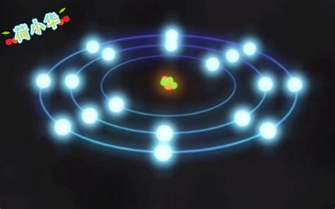 原子的真实结构 核式原子模型 质子 中子－－核子模型 电子结构模型 Bilibili B站 无水印视频解析——yiuios易柚斯