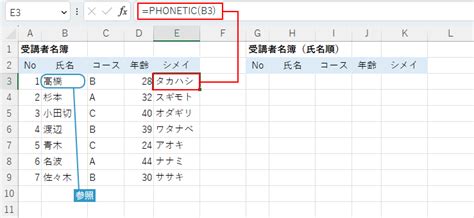 Sort関数 データを指定した順序で並べ替える Officeのチカラ