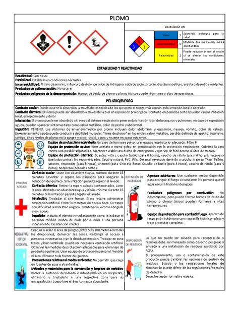 Hoja De Seguridad Del Plomo Warning Tt Undefined Function 32 Plomo