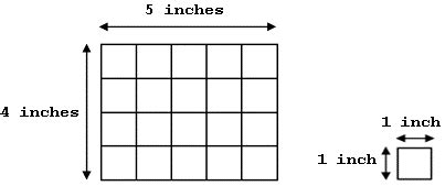 Introduction To Area