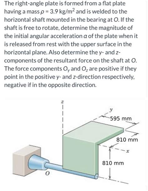 Solved The Right Angle Plate Is Formed From A Flat Plate