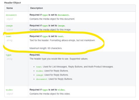 Wabp Interactive Messages Are Not Implemented According To