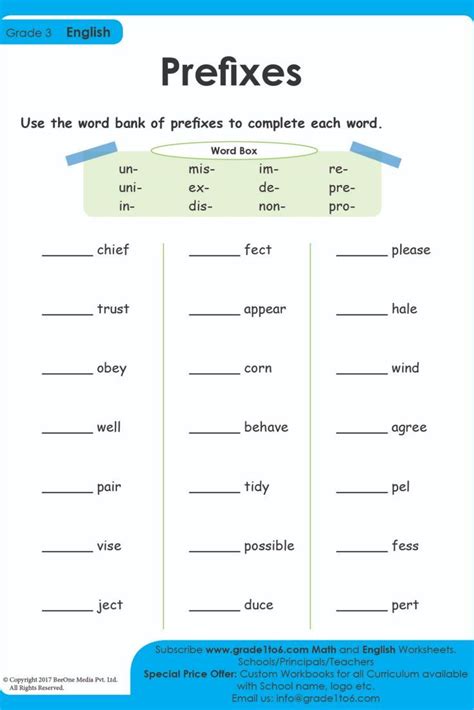100 Prefix Words List With Meanings And Examples Artofit